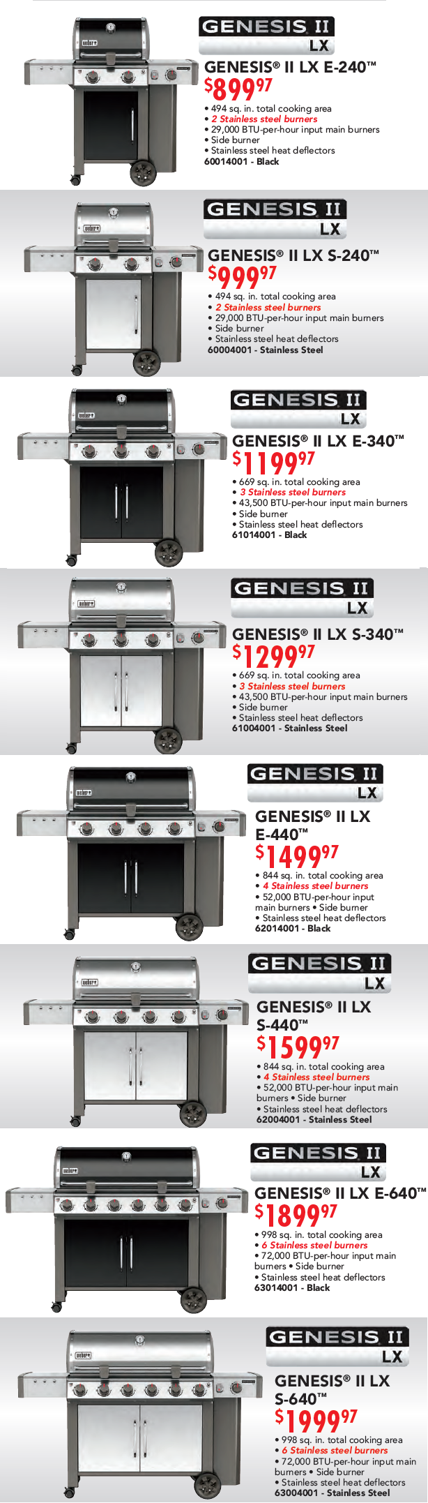 Weber Gas Grills - Everything You Need to Know