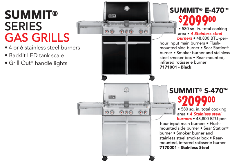 Weber Gas Grills - Everything You Need to Know