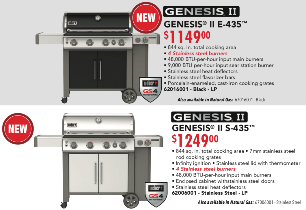 Weber Gas Grills - Everything You Need to Know