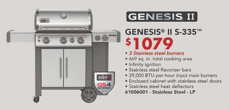 Weber Gas Grills - Everything You Need to Know