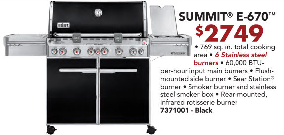 Weber Gas Grills - Everything You Need to Know